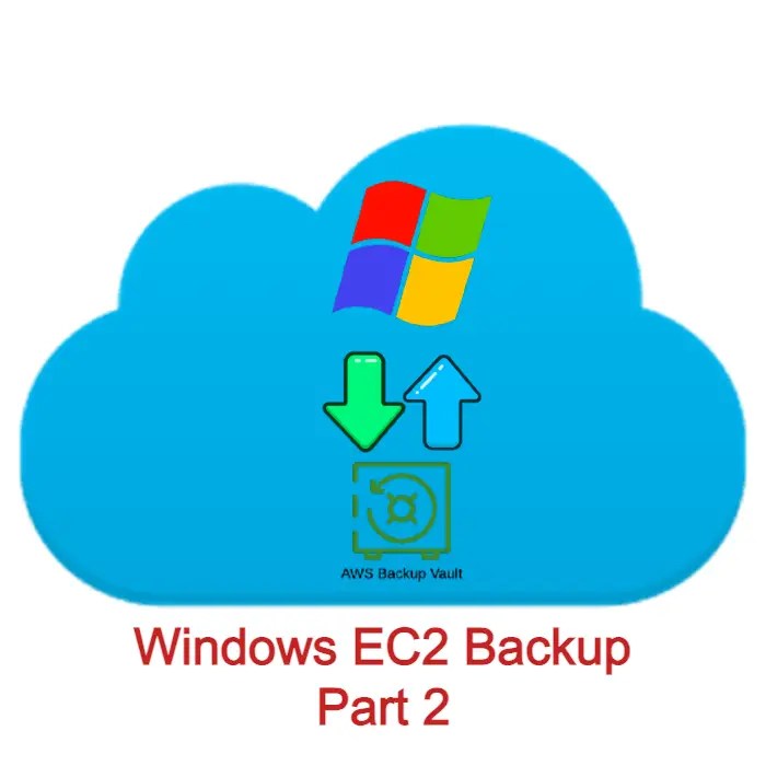 AWS Windows EC2 backups – part 2 – AWS Cloud DevOps